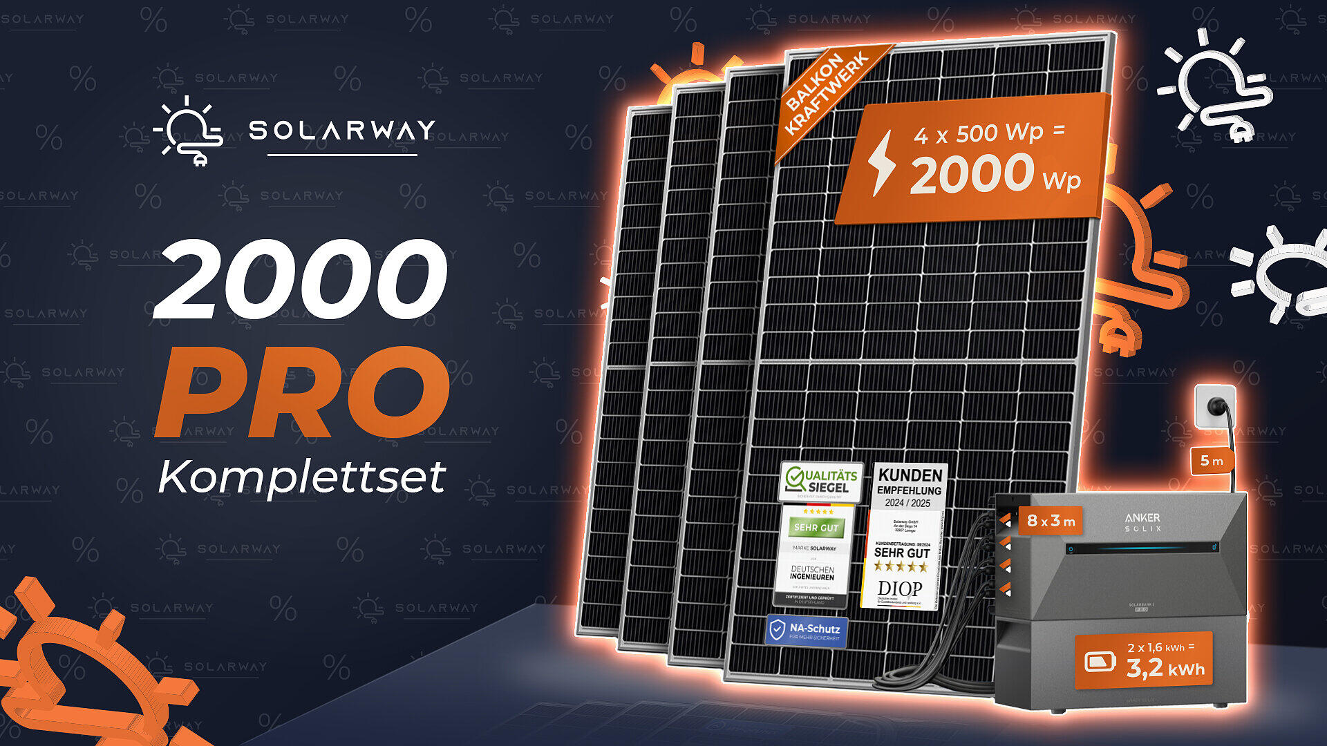 Solarstrom für lau: Dieses Balkonkraftwerk-Set zahlt sich in 3 Jahren ...