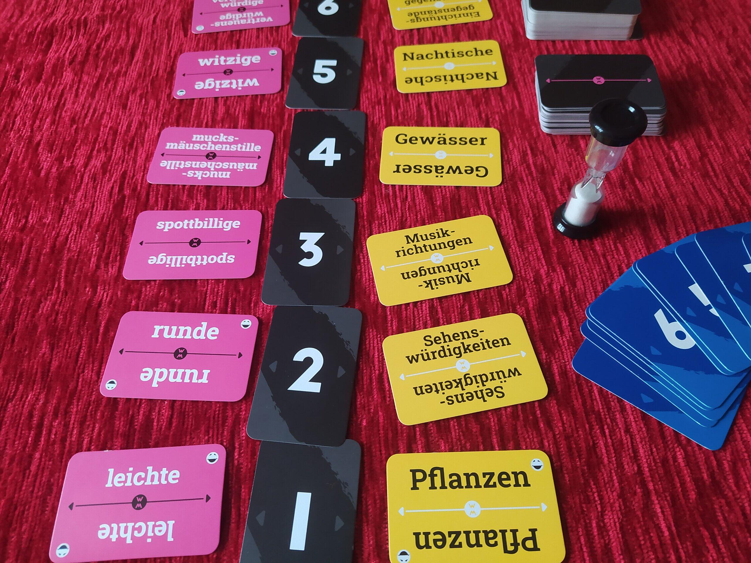 Partyspiel-Test "Wirre Worte": Das verrückte Begriffe-Kombi-Raten