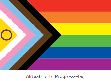 Love is Love: Flagge zeigen - welche Flaggen gibt es in der LGBTQ ...