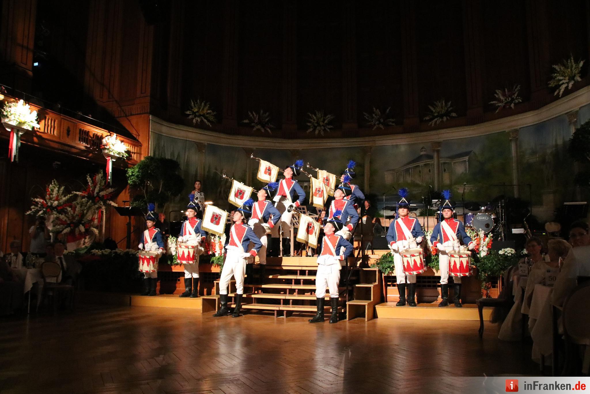 Der Rakoczy-Ball - Bildergalerie