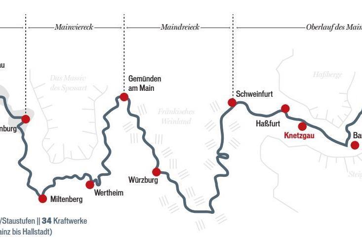 Mein Main - Main Leben: Frankens Fluss steckt voller Erinnerungen