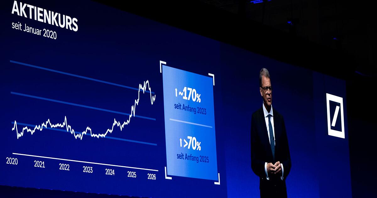 Deutsche Bank: Proteste und Kritik an Aufsichtsratsvergütung